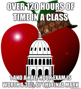 Scumbag School District memes | quickmeme